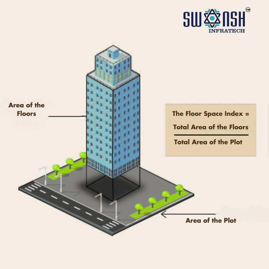 Understanding Floor Space Index (FSI)