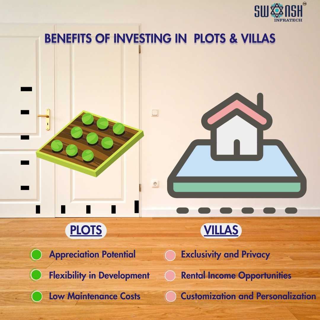 The Rise of Real Estate Investment in Plots and Villas