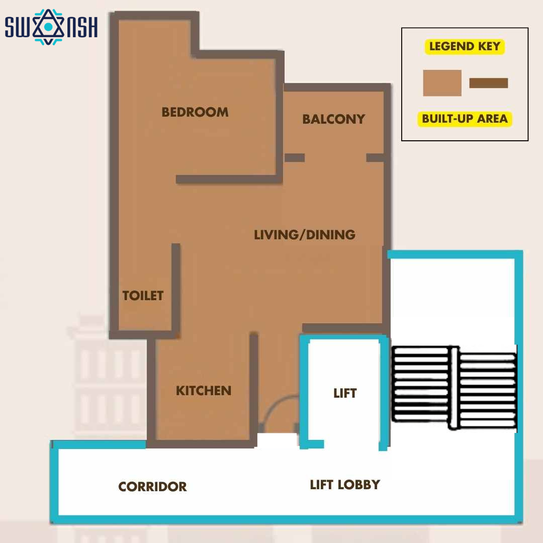 Real Estate Area Measurements : Built-up Area, Carpet Area...