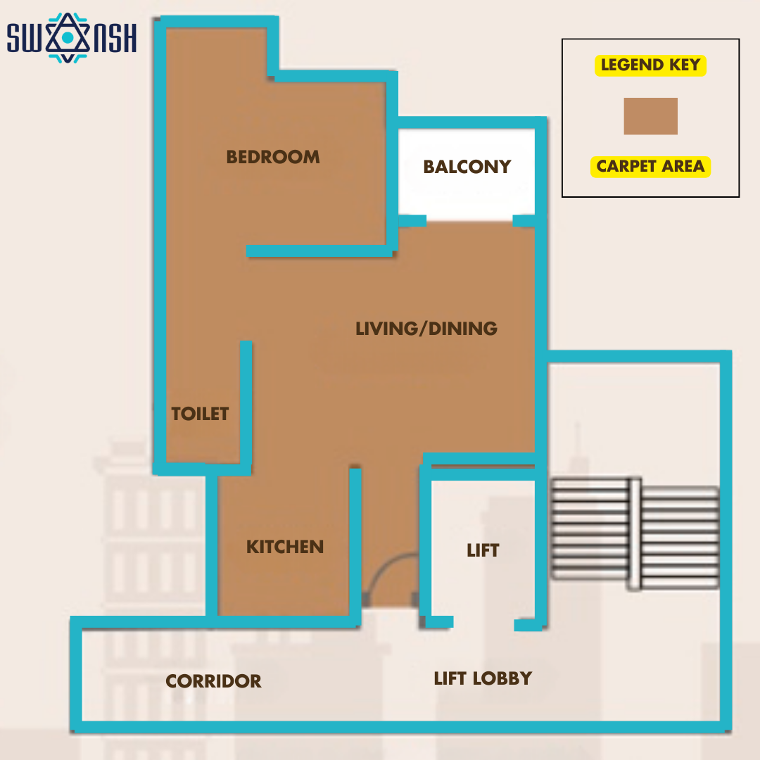 Real Estate Area Measurements : Built-up Area, Carpet Area...