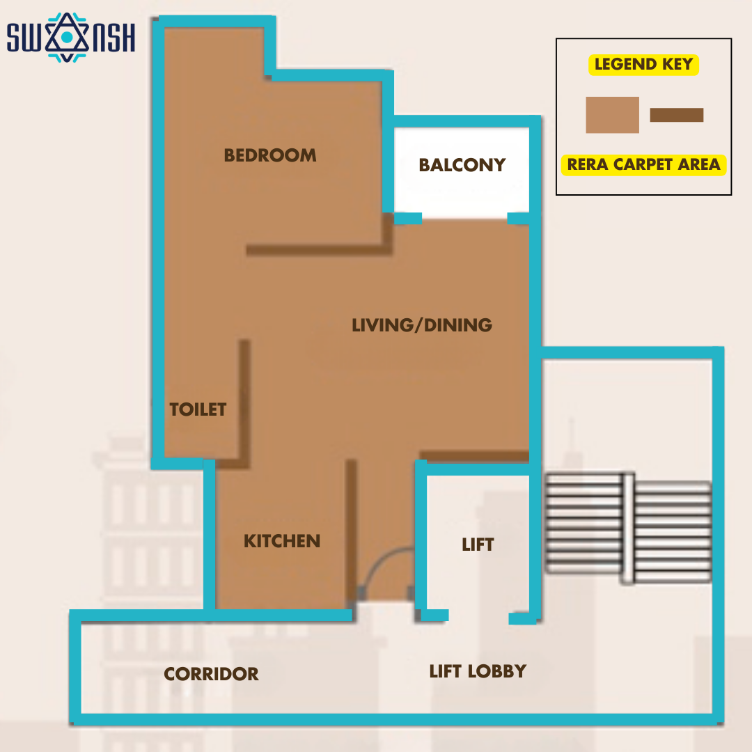 Real Estate Area Measurements : Built-up Area, Carpet Area...